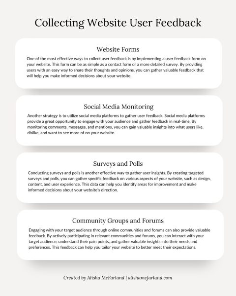 5 Strategies for New Websites to Collect User Feedback
