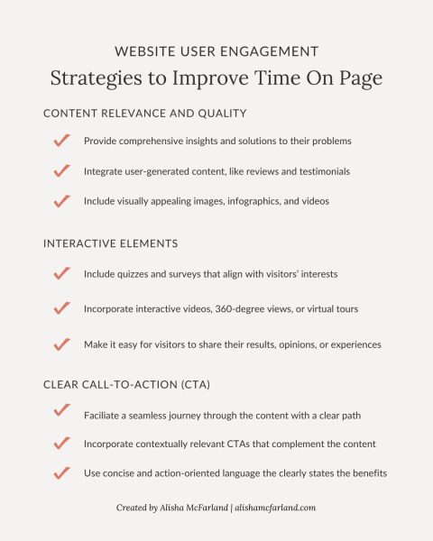 Understanding Website User Engagement with Time On Page Data